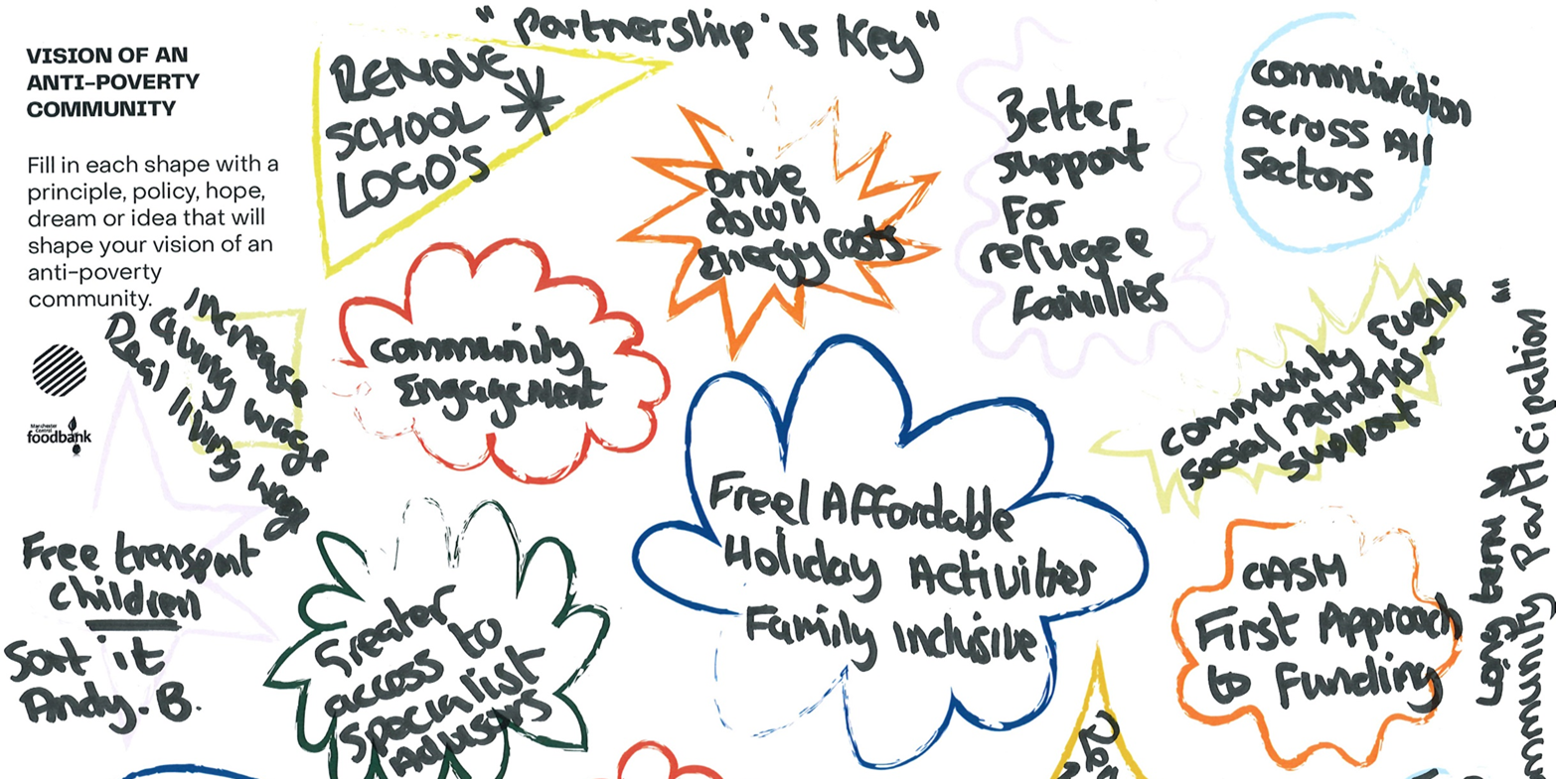 Building An Anti-Poverty Community | Manchester Central Foodbank